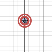 Captain america shield | Desmos