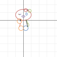 hello kitty | Desmos