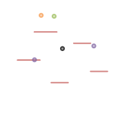 Balls to the wall | Desmos