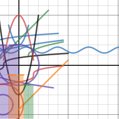 Math Art Project | Desmos