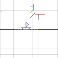 The Sun Sees Sea | Desmos