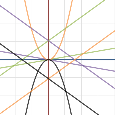 Stained glass | Desmos