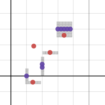 collisions | Desmos