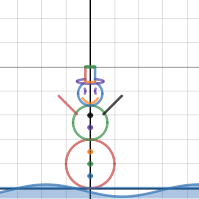 Snowman Bacheré.Oscar.Q3 | Desmos