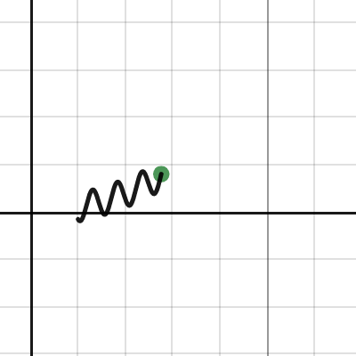Desmos | Graphing Calculator