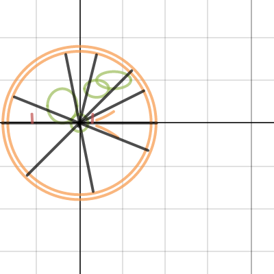Parabolas: Standard Form + Tangent| Desmos