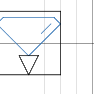 Diamond Project (WC) | Desmos