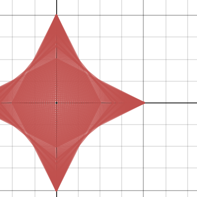 Nicer String | Desmos