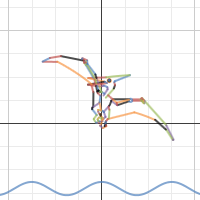 dinosaur | Desmos