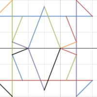 Brandon Truong - Stained Glass Window Task (#3) | Desmos