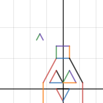 project | Desmos