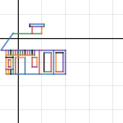 P4 Jizelle Dakhil architectural | Desmos
