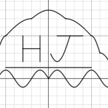 Harrison Hat | Desmos