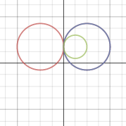 Equation of Circle : Standard Form (Question) | Desmos
