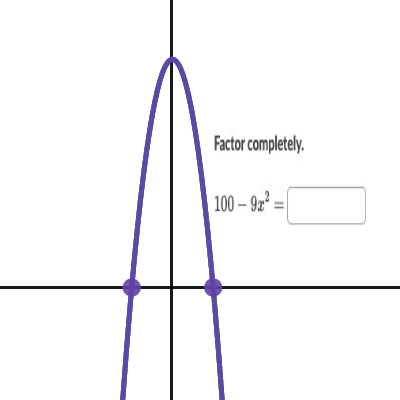 4.2.b Difference of squares | Desmos