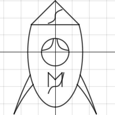 Math Project Term 3 | Desmos