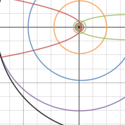 Planetary Motion project | Desmos