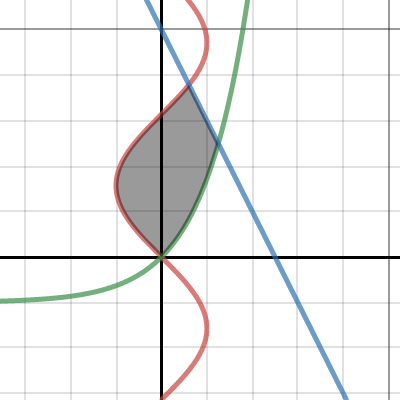 Calc BC Project | Desmos