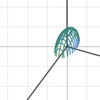 3D Graph using Parametric Lines | Desmos