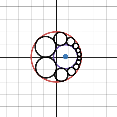 Nested circles| Desmos