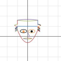 7/8 Face | Desmos