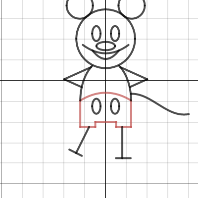 Mickey Mouse | Desmos