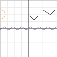 Birds by the Sea | Desmos