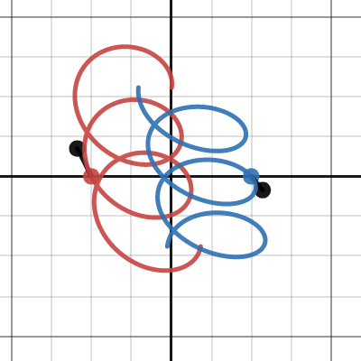 Two Body Problem | Desmos