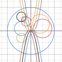 Math Project | Desmos