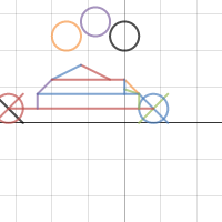 Graph one | Desmos