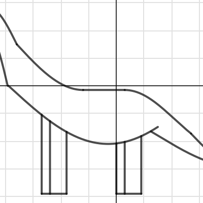 Pre-Cal Graph | Desmos