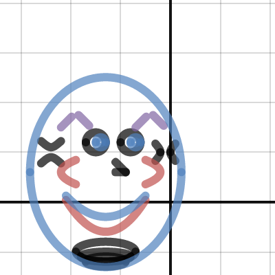 smiley dude| Desmos