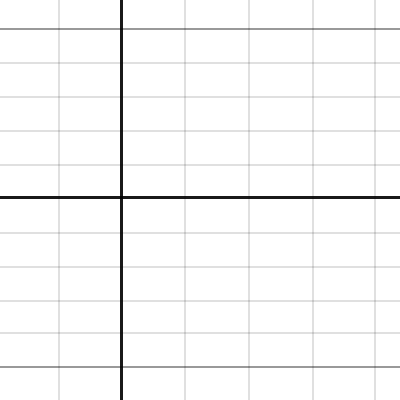 desmos rickroll | Desmos