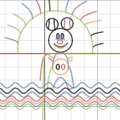 Mickey Mouse Conic Project | Desmos