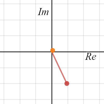 Split-complex jinc | Desmos