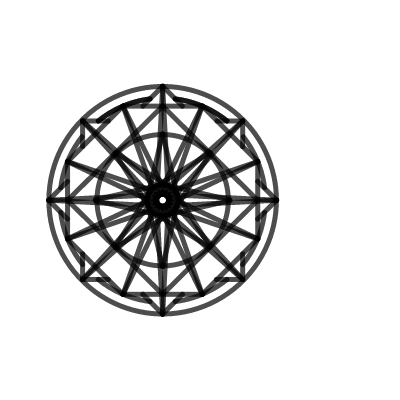 Pointy Compass | Desmos