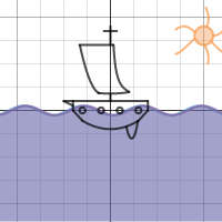 boat | Desmos