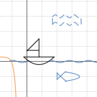 Ben obrien Cpt | Desmos