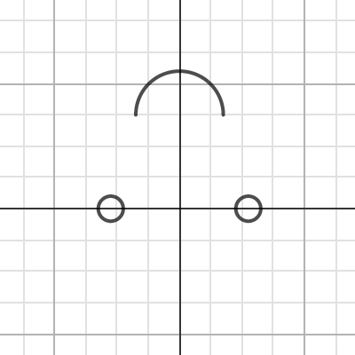 Desman? | Desmos