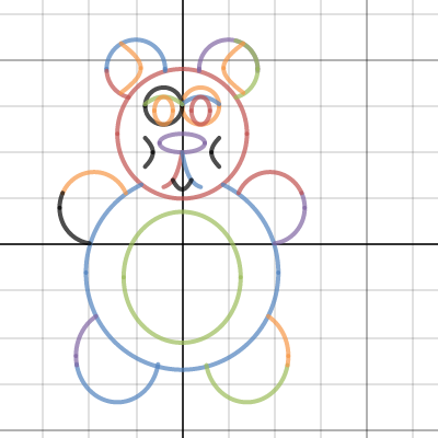 Math Performance Task | Desmos
