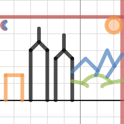 Landscape | Desmos
