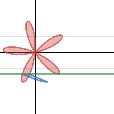 Rolling Shutter | Desmos