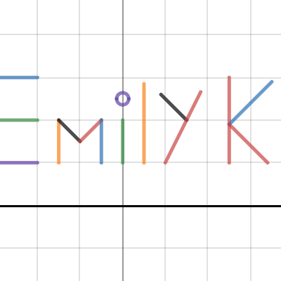 Name Project | Desmos