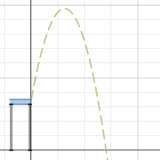Position Function of a Rocket | Desmos