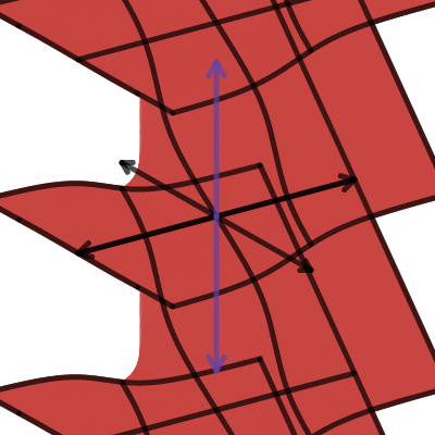 Complex Shoka function Riemann surface | Desmos