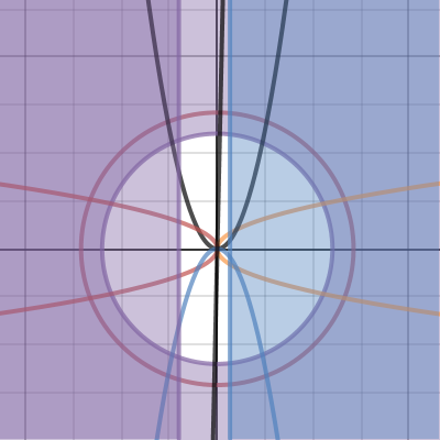 A Random Moment... | Desmos