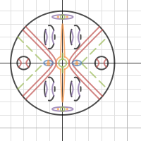 Math Conic Project | Desmos