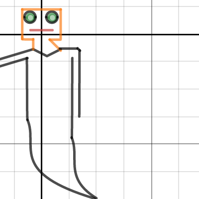 Spooky Ghost | Desmos