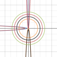 Radar | Desmos