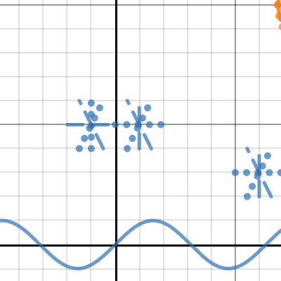 Winter WonderLand | Desmos